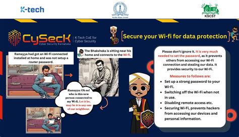 Cyseck On Linkedin Wifi Cyberaware Cybersecurity Dataprotection Password