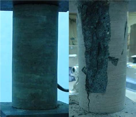 Unconfined Compression Test Geoengineer Org