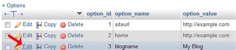 How To Edit A Database Table Via PhpMyAdmin In CPanel Knowledgebase