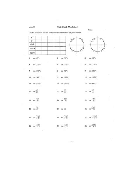 Unit Circle Worksheet Printable Pdf Download