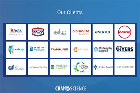 Salesforce Consultant Crm Science