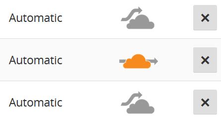 Cara Mudah Setting Cloudflare Lengkap Dengan Gambar Indoworx