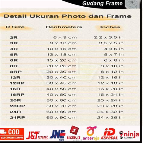 Detail Ukuran Foto R Berapa Cm Koleksi Nomer