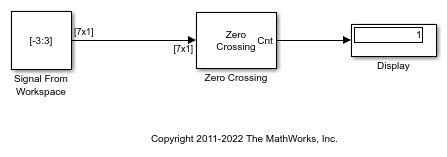 Detect Number Of Zero Crossings In Signal MATLAB Simulink