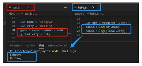 Nodejs 入门到放弃 — 入门基本介绍一 Echoyya、 博客园