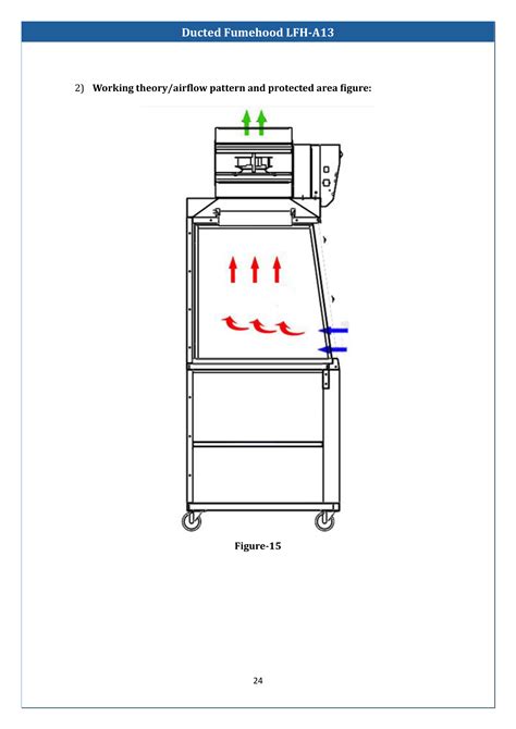 Ducted Fume Hood Lfh A13 Operating Manual Labtron