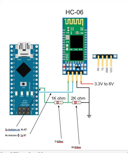 How To Send A Phone Number To Arduino Mit App Inventor Help Mit