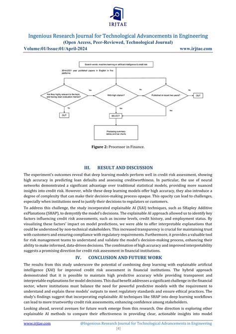 Improving Credit Risk Assessment In Financial Institutions Using Deep Learning And Explainable