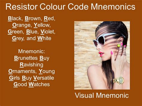 Resistor Color Code Mnemonic Have High Binnacle Slideshow