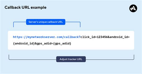 What Is A Postback Adjust