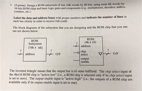 Solved 1 5 Points Design A Rom Subsystem Of Size