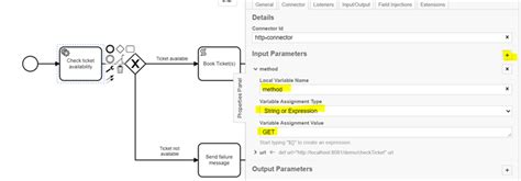 Integrating Rest Api With Bpmn Dev Community