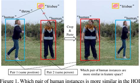 Figure 1 From Re Mine Learn And Reason Exploring The Cross Modal Semantic Correlations For