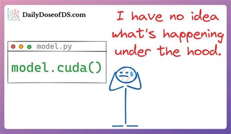 Saikat Bhattacharya On Linkedin Implementing Massively Parallelized