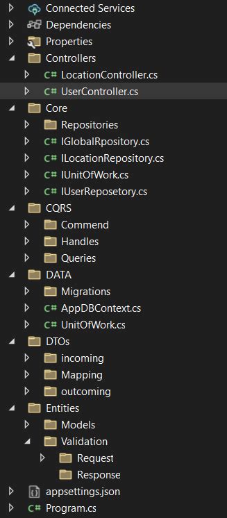 Efficient Pdf Generation In Aspnet Core Api Using Net 80 By 6 Steps 🥇👨‍💻 By Hussein Mhadi