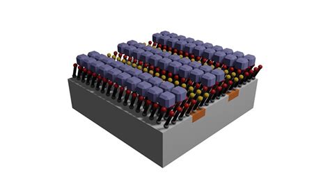 Oriented And Area Selective Growth Of Zeolitic Imidazolate Framework 8 Films By Molecular Layer