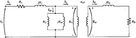 Equivalent Circuit Parameters Of An Induction Motor Download Scientific Diagram