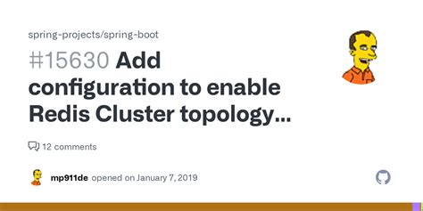 Add Configuration To Enable Redis Cluster Topology Refresh · Issue