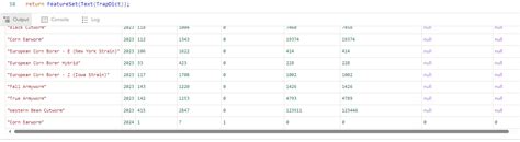 solved issues with arcade dictionary to featureset esri community