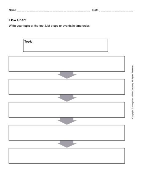 Flow Chart Organizer For 2nd 4th Grade Lesson Planet