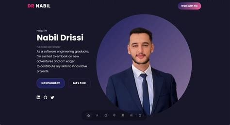 Nabil Drissi On Linkedin Fullstackdeveloper Java Springboot