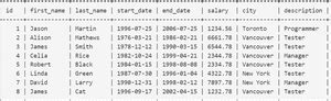 MySQL ALTER VIEW Statement GeeksforGeeks