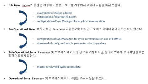 [etg 기술소개] Ethercat 진단기능 Part 2 2