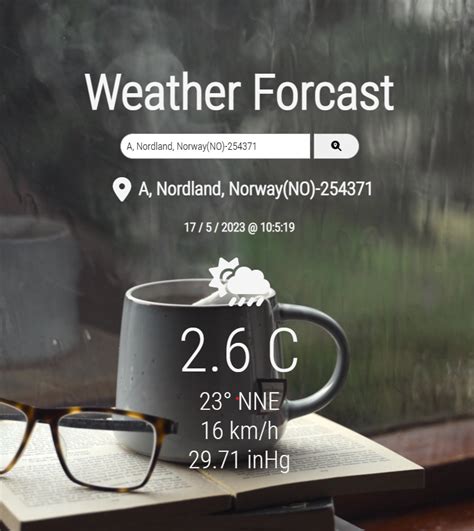 Github Sammyfrost221bweather App Using Javascript