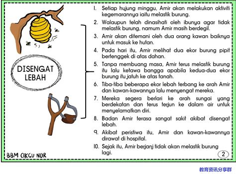 Ceria Belajar 👉isi Isi Penting Karangan 👉percuma 👉sumber 👉 Bbm Cikgu