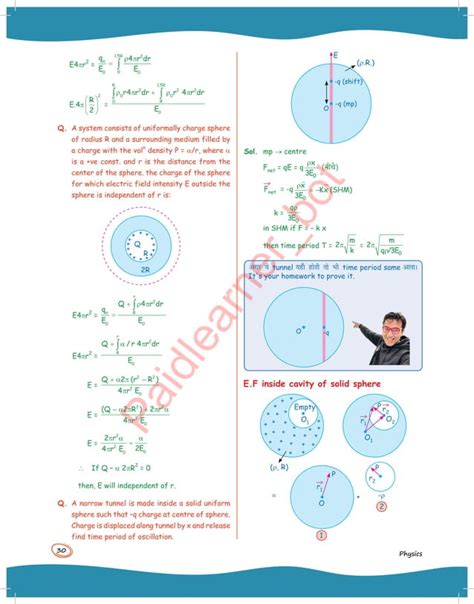 Skc Physics Crush Class 12 Handwritten Format Notes Pdf