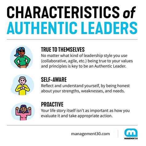 Mohamed Ramzy On Linkedin Authentic Leadership Builds Trust And Creates An Environment Of Openness