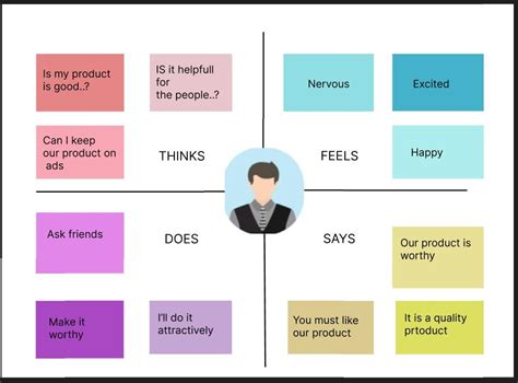 shirisha jakinalapalli on linkedin 100daysofuiux 100daysoftech techchallenge learntech