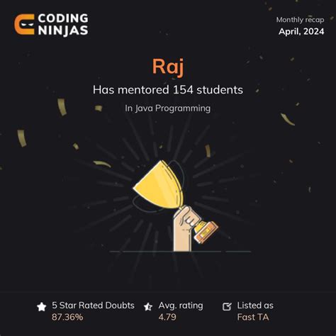 Raj Kumar On Linkedin Codingninjas Achievements