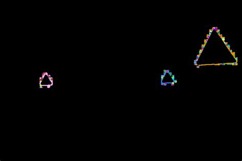 Findcontours Finds Too Many Contours Closed Opencv Qanda Forum