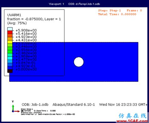 Abaqus Uvarm自定义变量子程序简介 Abaqus分析培训、abaqus培训、abaqus技术教程、abaqus岩土分析、钢筋混凝土仿真、abaqus分析理论、abaqus软件下载