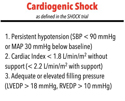 Air Care Series Cardiogenic Shock — Taming The Sru