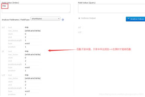 Solr添加同义词，停止词，和扩展词solr8 如何添加同义词 Csdn博客
