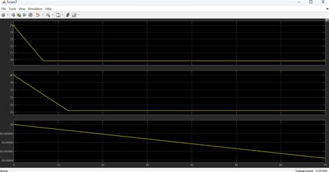 GitHub Abhishek Battery Management System MATLAB Simulink