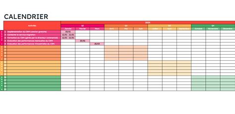 Comment Crer Et Utiliser Un Tableau Excel Gratuit Sos Excel