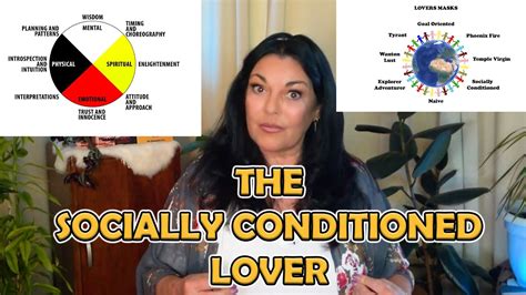 The Socially Conditioned Lover Medicine Wheels The Ways We Approach