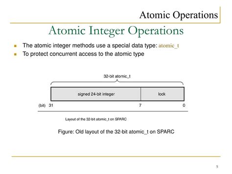 Ppt Kernel Synchronization Methods Powerpoint Presentation Free Download Id3286335