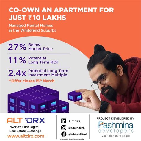 Rohit Dhongade On Linkedin Realestate Investment Creative