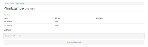 Duplicate Properties Generated With Jsonproperty And Setter Annotations Used At The Same Time