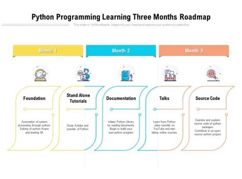 Learning Path Slide Team