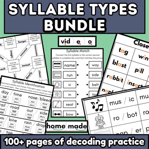 Syllable Types And Multisyllabic Word Decoding Anchor Charts Lists
