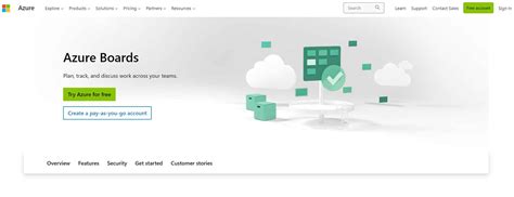 Devops Automation Tool List For 2025 Get Free Trial Devstringx