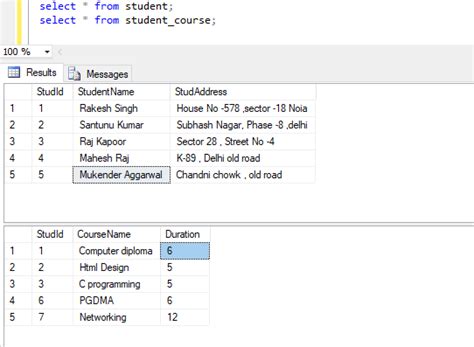sql right join welcome to sql skull