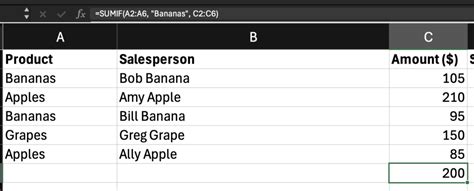 Mastering The Sum If Function Easy Guide And Examples