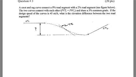 Solved Question 3 20 Pts A Crest And Sag Curve Connect A