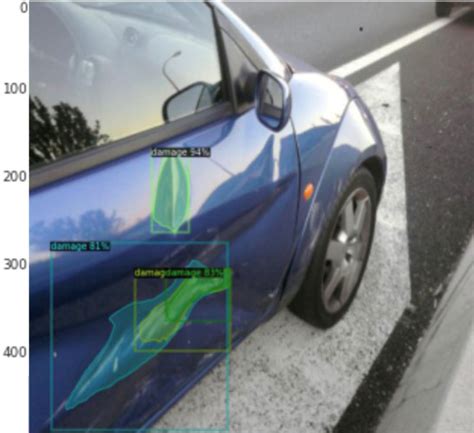 CNN Based Model Facilitates Classification And Damage Detection After Car Accidents SIAM